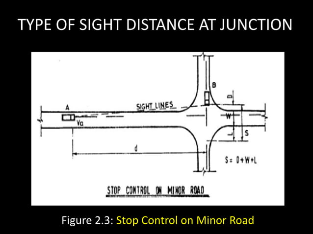 Chapter 3 junction design | PDF | Geography | Science