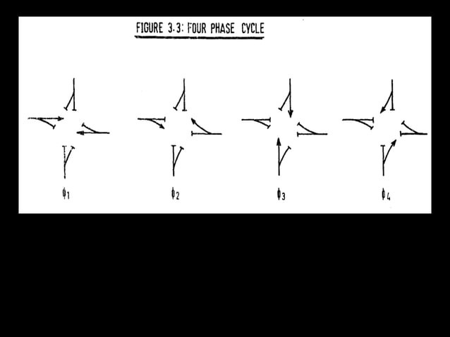 Chapter 3 junction design | PDF | Geography | Science