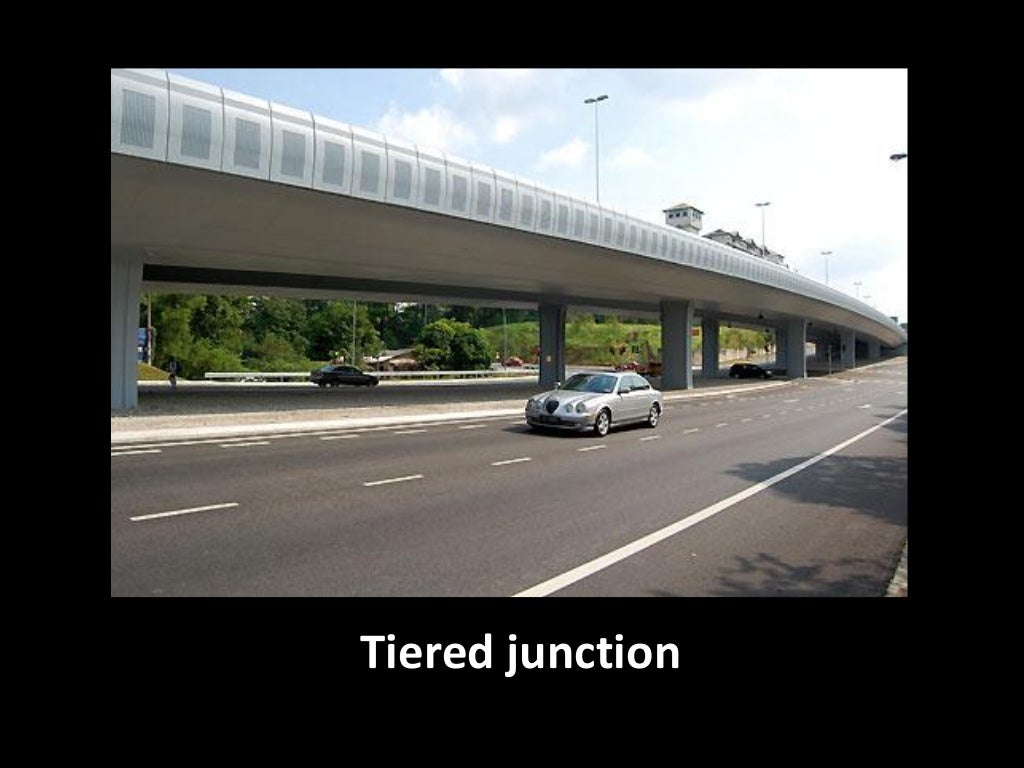 Chapter 3 junction design