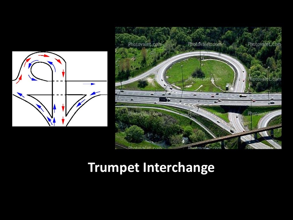 Chapter 3 junction design