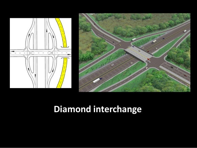 Chapter 3 junction design