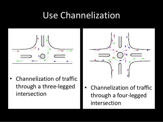 Chapter 3 junction design