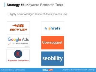 Chapter 3: Keyword Research Strategy | PPT