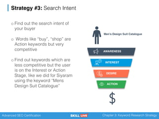 Chapter 3: Keyword Research Strategy | PPT