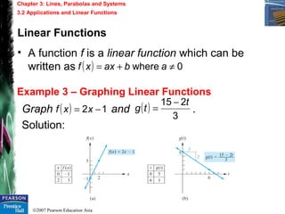 Chapter3 linesparabolasandsystems-151003145646-lva1-app6891 | PPT