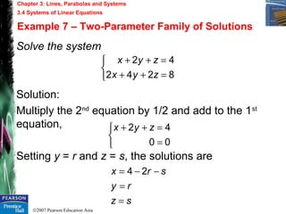 Chapter3 linesparabolasandsystems-151003145646-lva1-app6891 | PPT