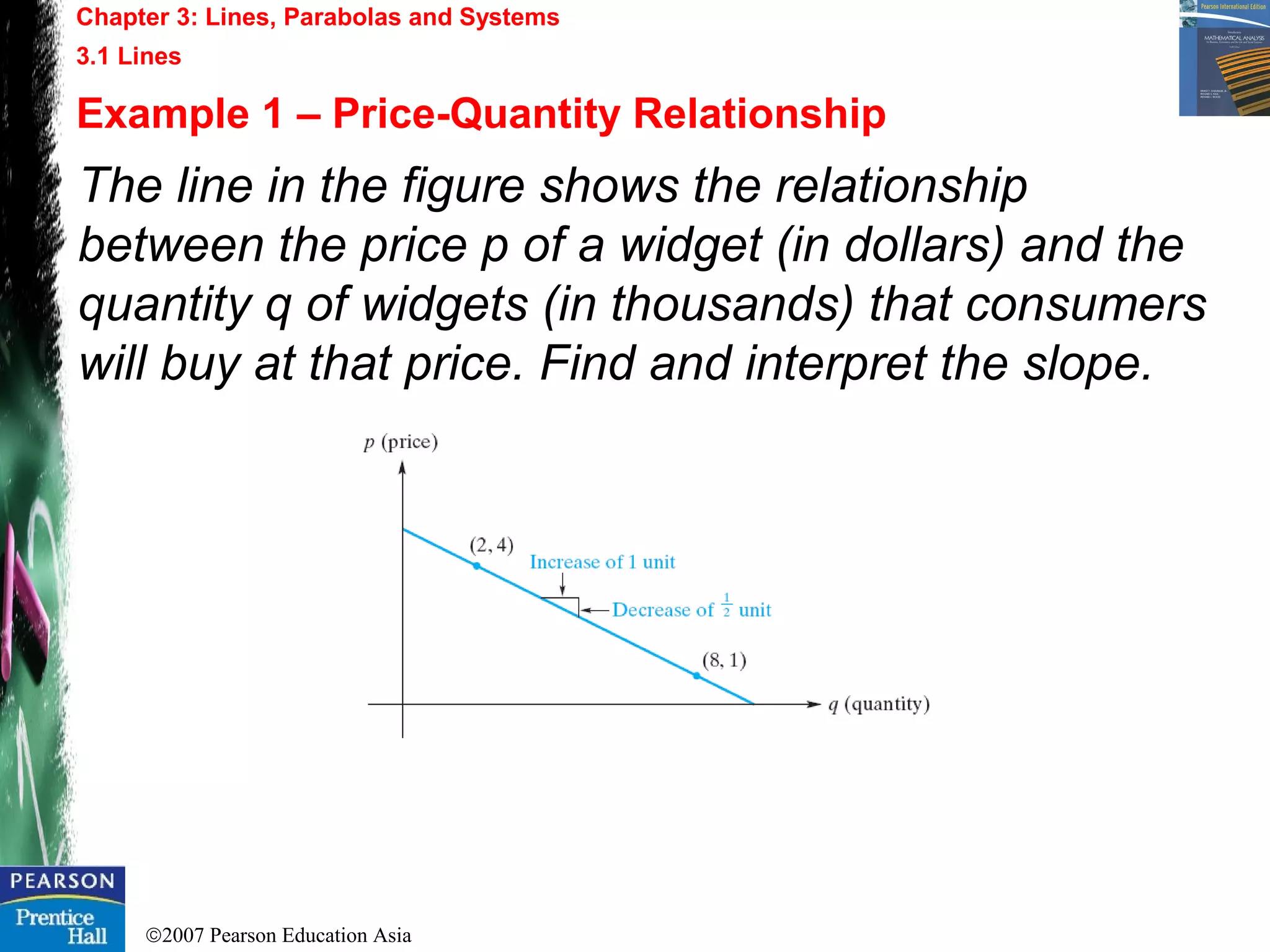 Chapter 3 - Lines , Parabolas and Systems | PPT