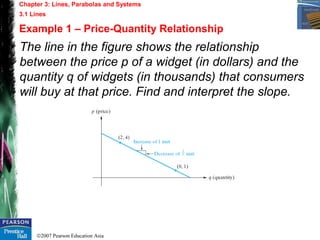 Chapter 3 - Lines , Parabolas and Systems | PPT
