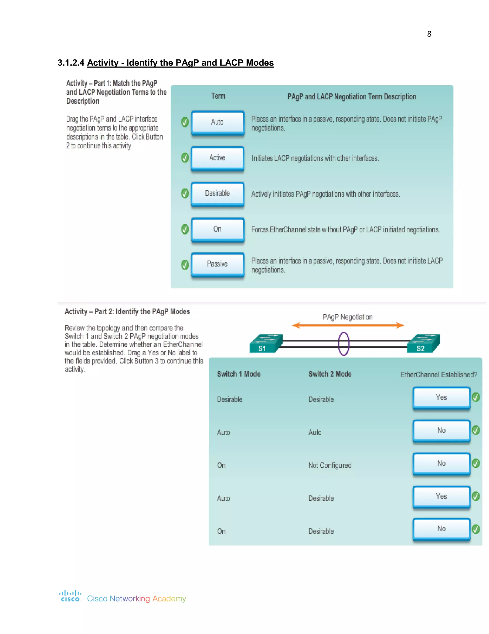 Chapter 3 link aggregation | PDF