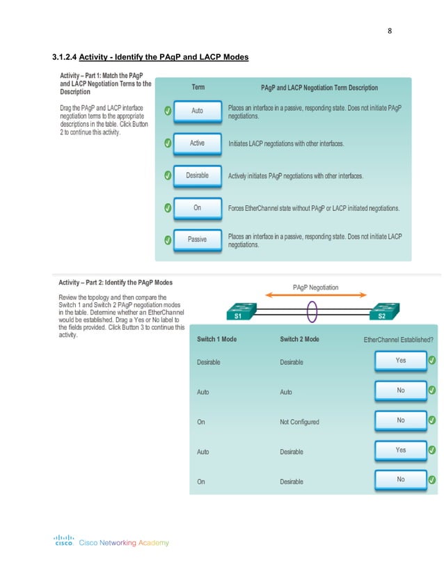 Chapter 3 link aggregation | PDF