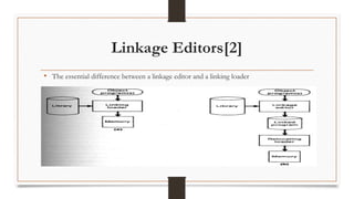 loaders and linkers | PPT