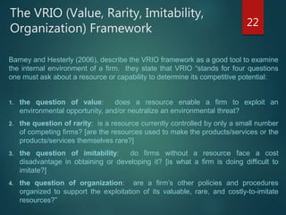 GBS CH 3 LEVERAGING RESOURCES AND CAPABILITIES | PPT