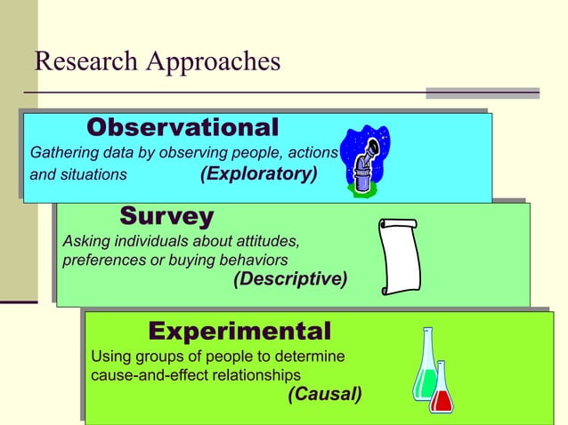 Chapter 3- Marketing Information System.pdf | Databases | Computer Software and Applications