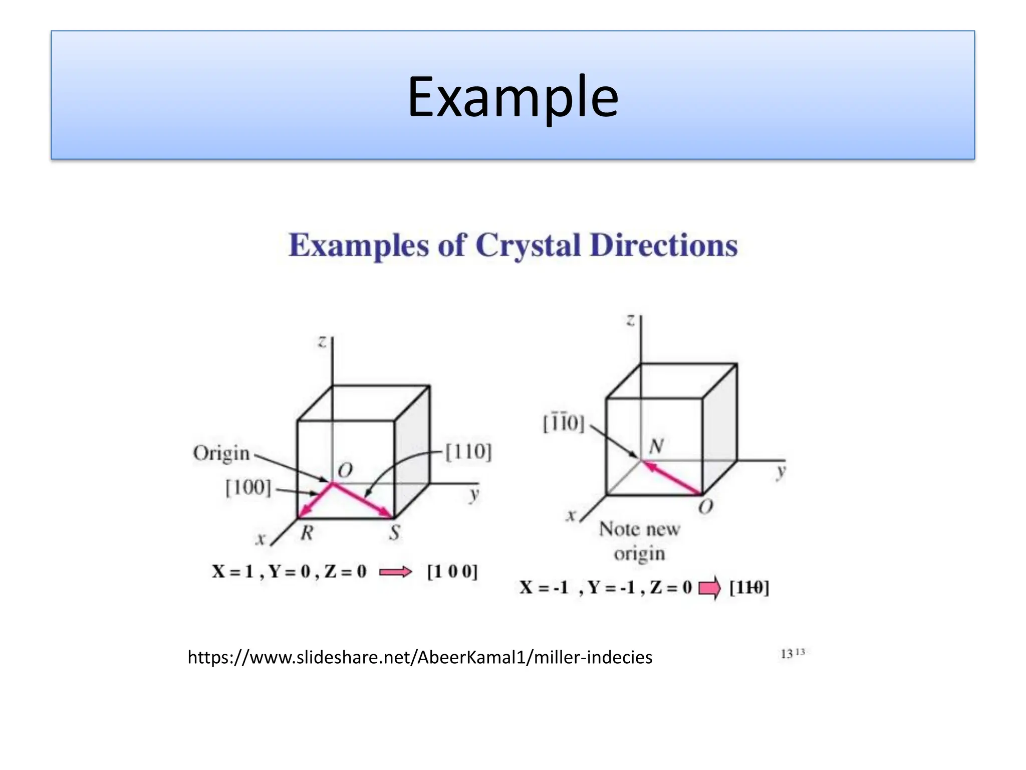 Chapter 3 -Materials Science - Crystal structures.pdf