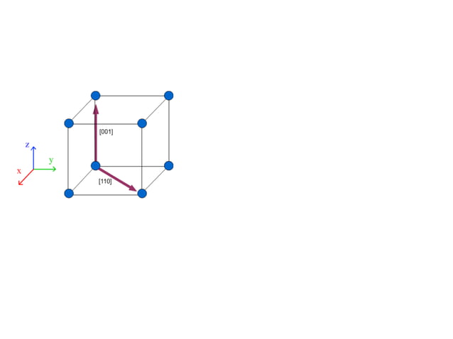 Chapter 3 -Materials Science - Crystal structures.pdf