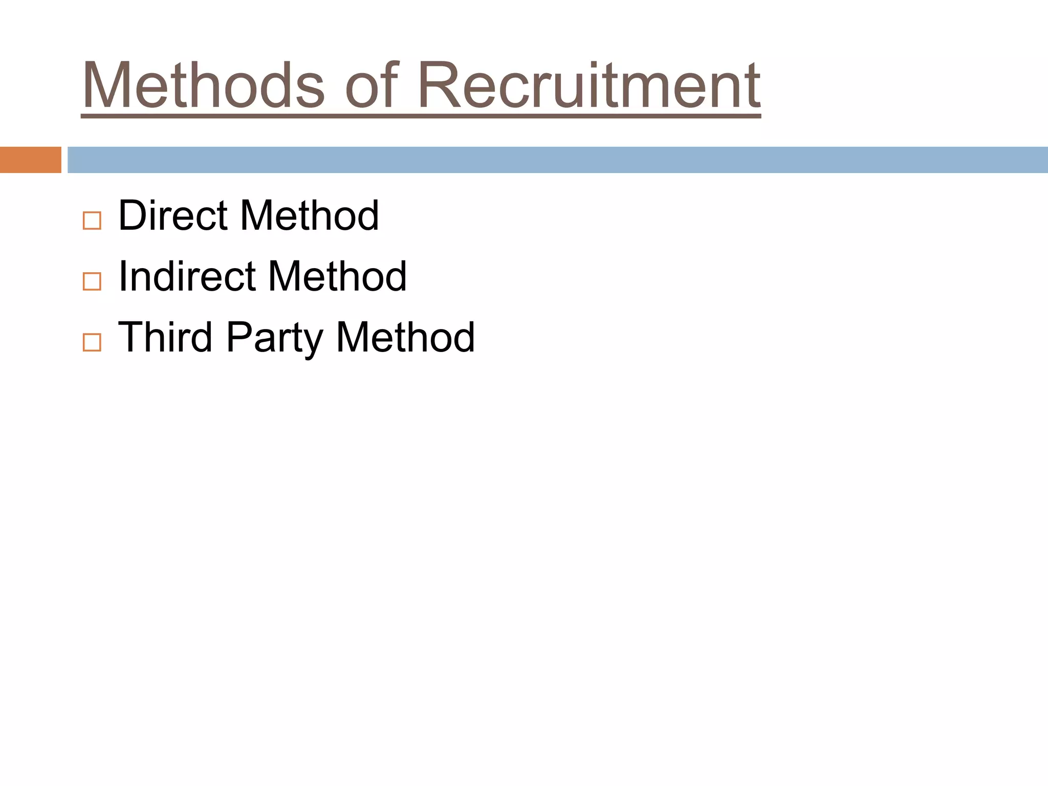 Chapter 3- Meaning and Methods of Recruitment.pptx