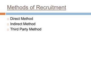 Chapter 3- Meaning and Methods of Recruitment.pptx