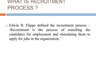Chapter 3- Meaning and Methods of Recruitment.pptx