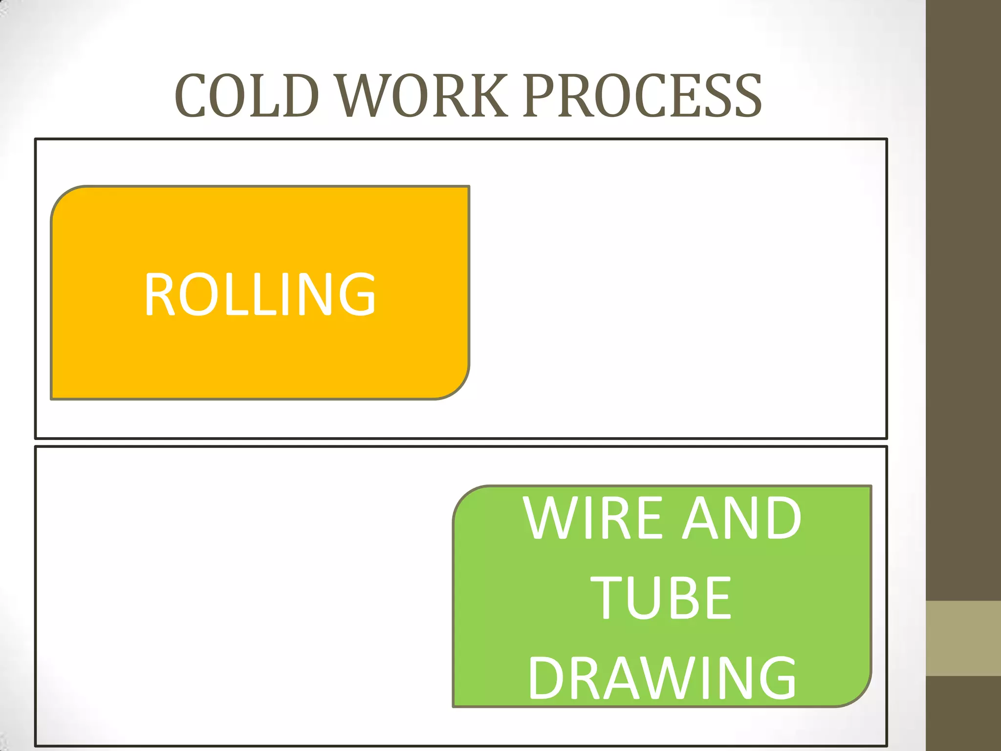 Metal work casting process and heat treatment on steel | PPTX