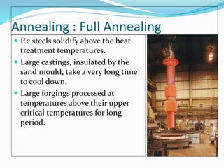 Chapter3 metal work, casting processes and heat treatment | PPTX