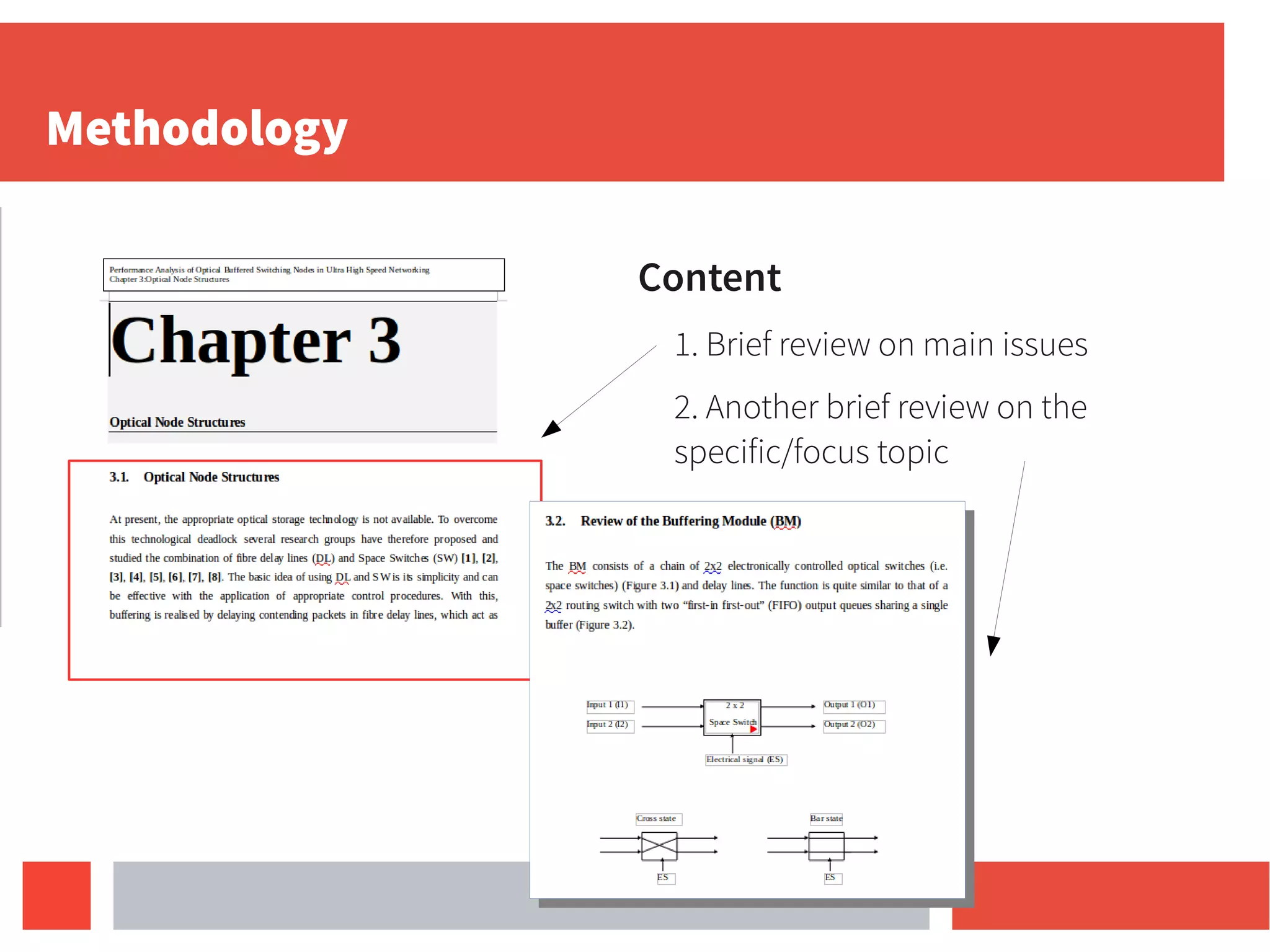 Chapter3 methodology | PDF