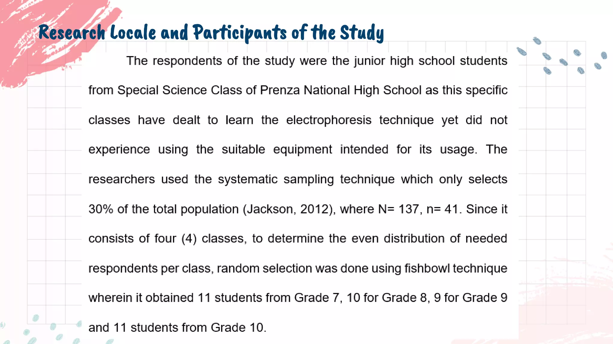 Chapter 3 Methodology (Capstone Research) | PDF