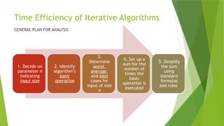 Chapter 3 - Methods of Algorithm Analysis.pptx