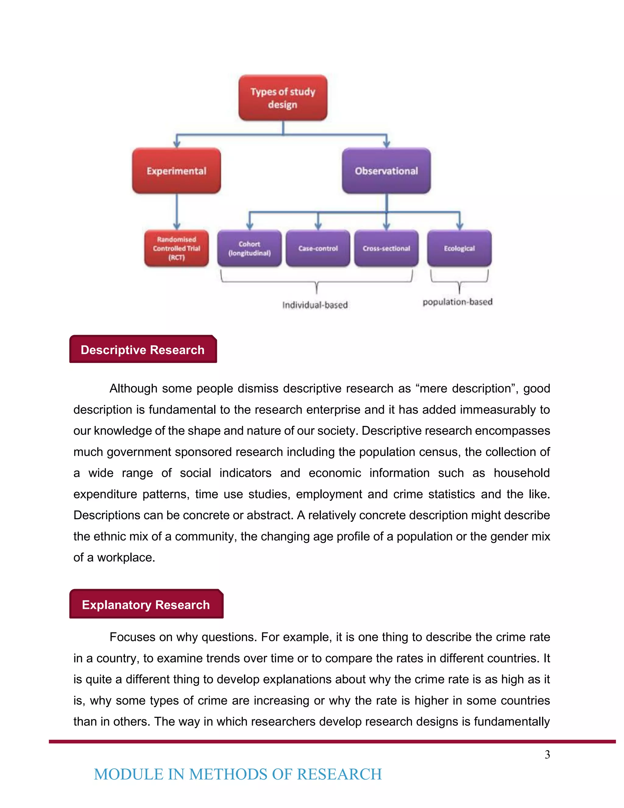 Chapter3-Methods_of_Research-Module.pdf