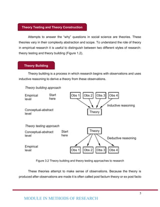 Chapter3-Methods_of_Research-Module.pdf