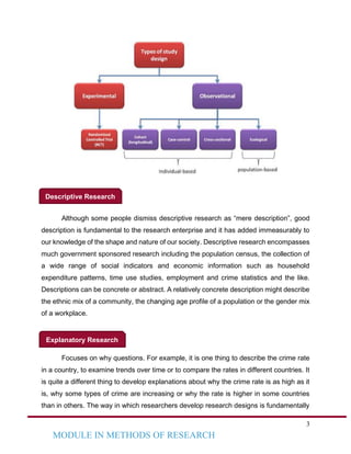 Chapter3-Methods_of_Research-Module.pdf