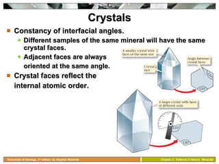 Chapter 3 minerals | PPT