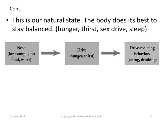 Chapter 3: Motivation and Emotions | PDF