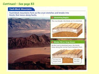 Chapter 3 Mountains and Volcanoes | PPT