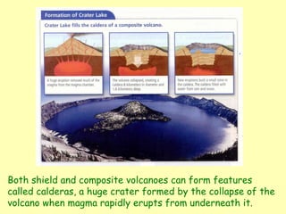 Chapter 3 Mountains and Volcanoes | PPT