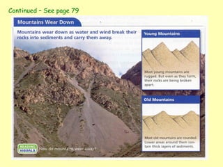 Chapter 3 Mountains and Volcanoes | PPT