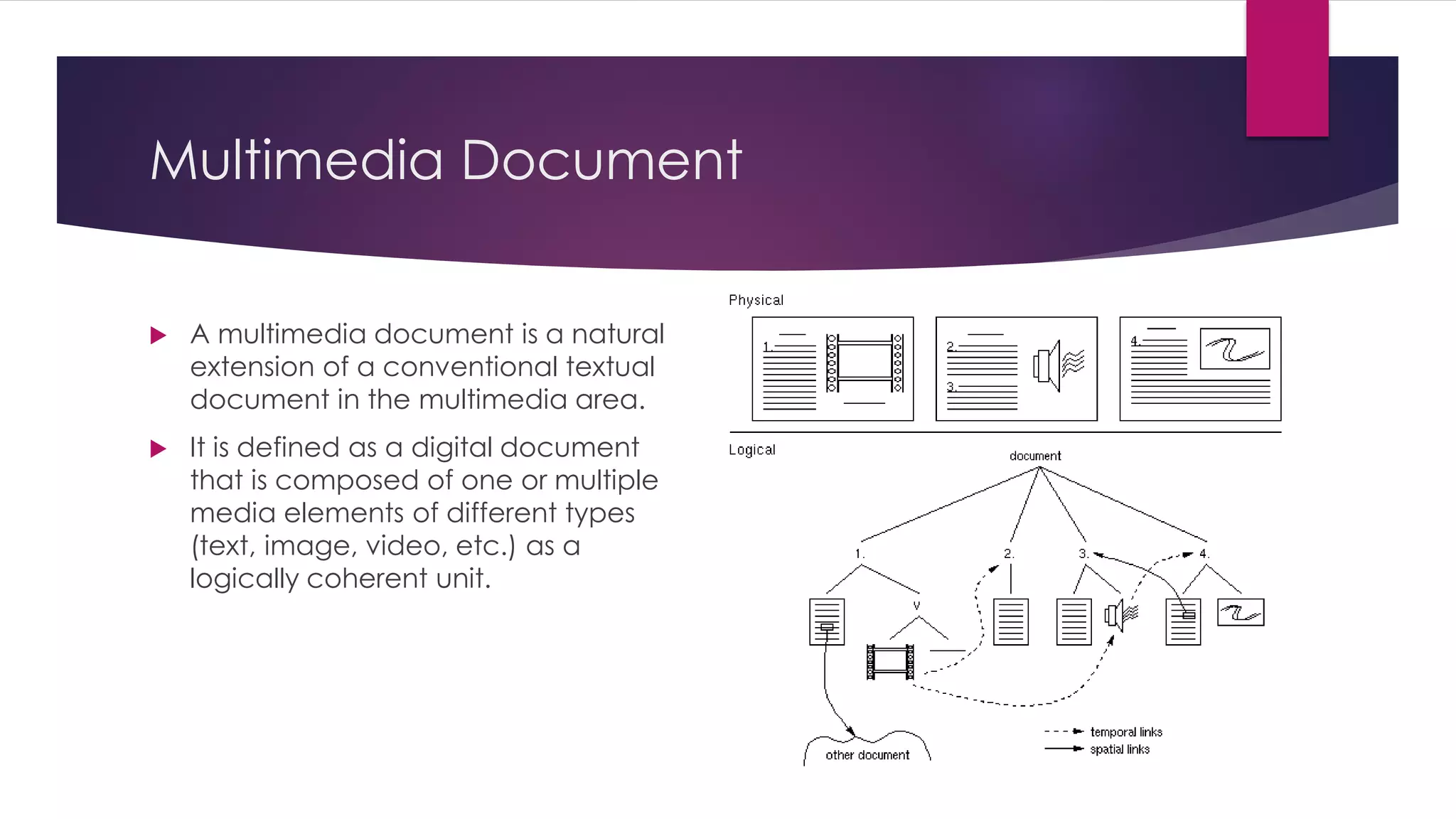 Chapter 3 - Multimedia System Design | PDF