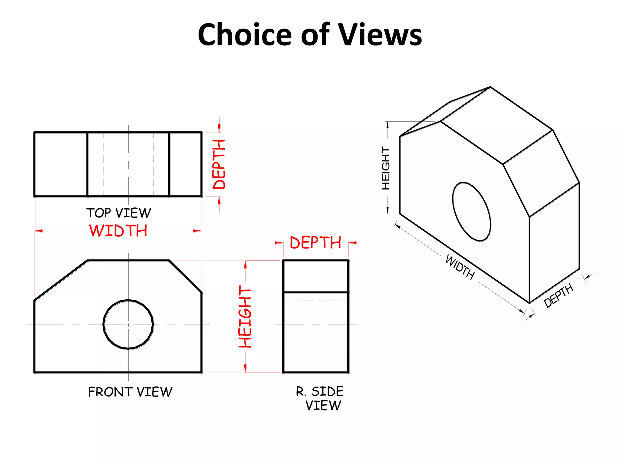 Chapter 3 multiview drawings | PPTX