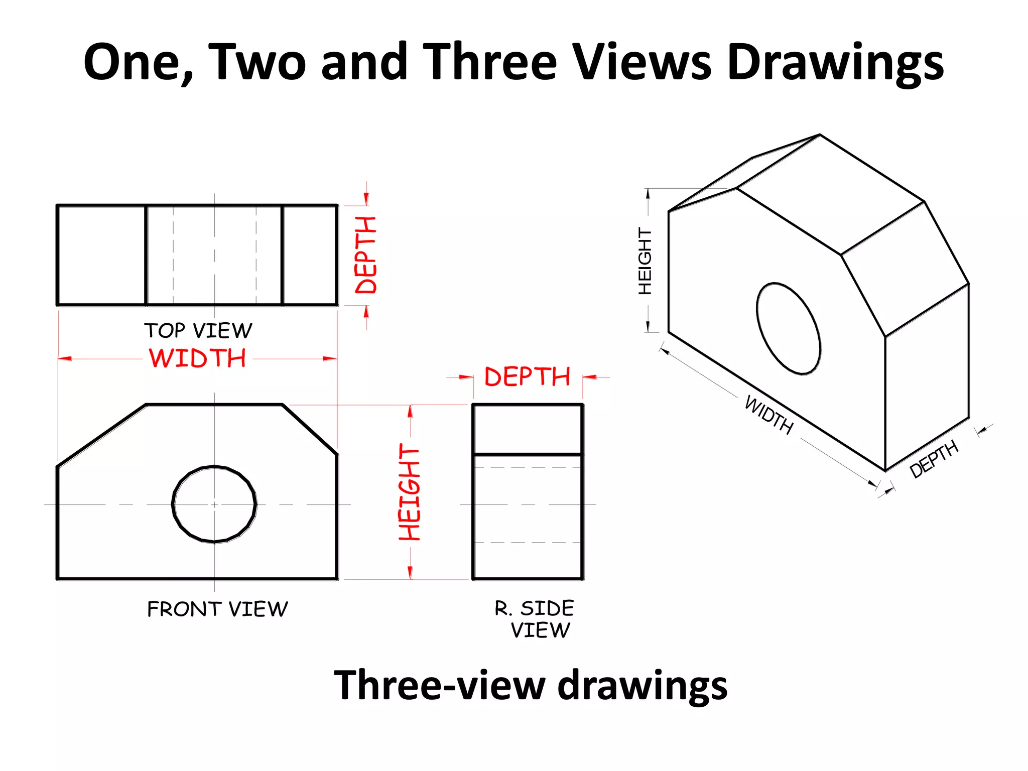 Chapter 3 multiview drawings | PPTX