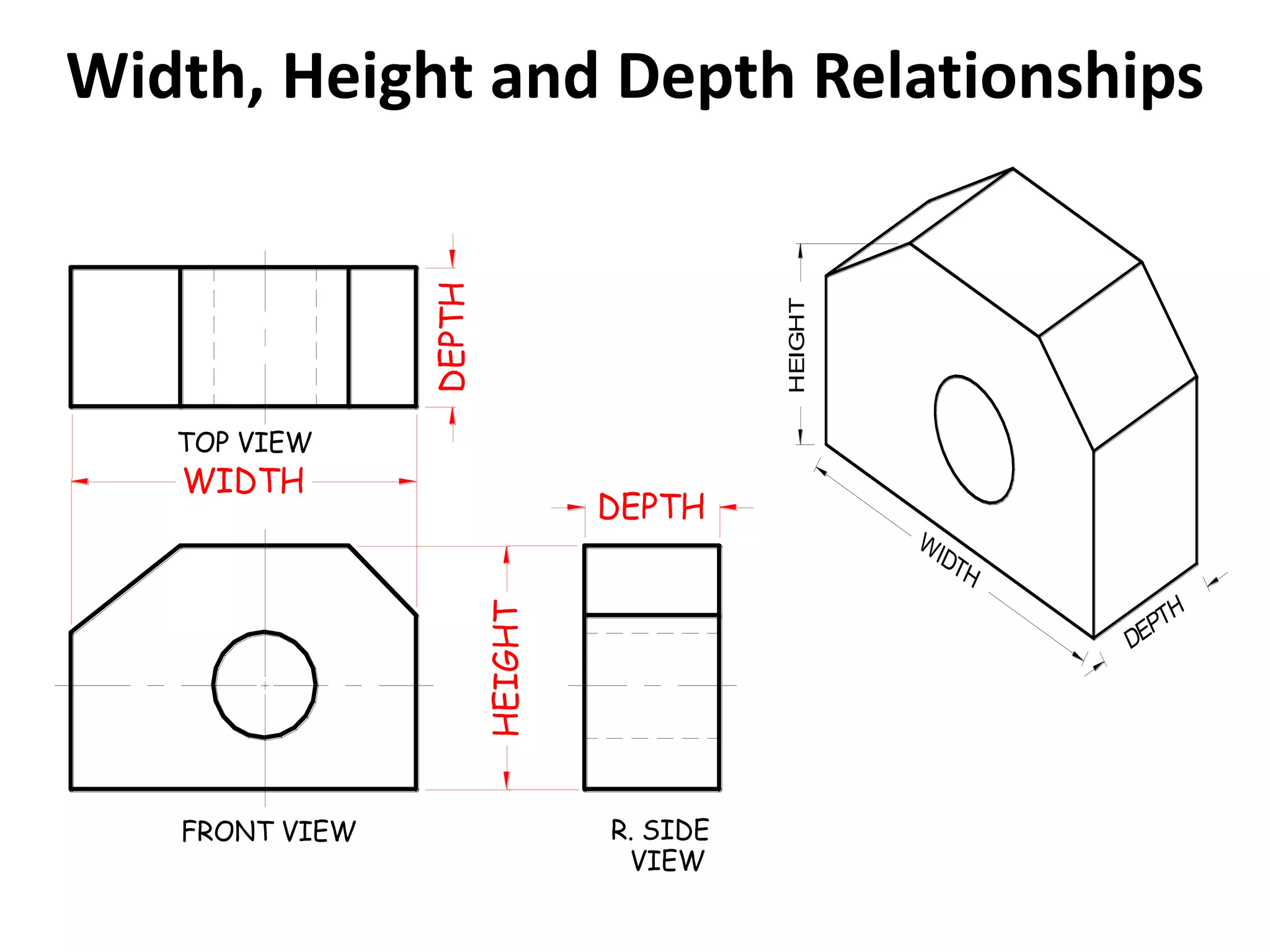 Chapter 3 multiview drawings | PPTX