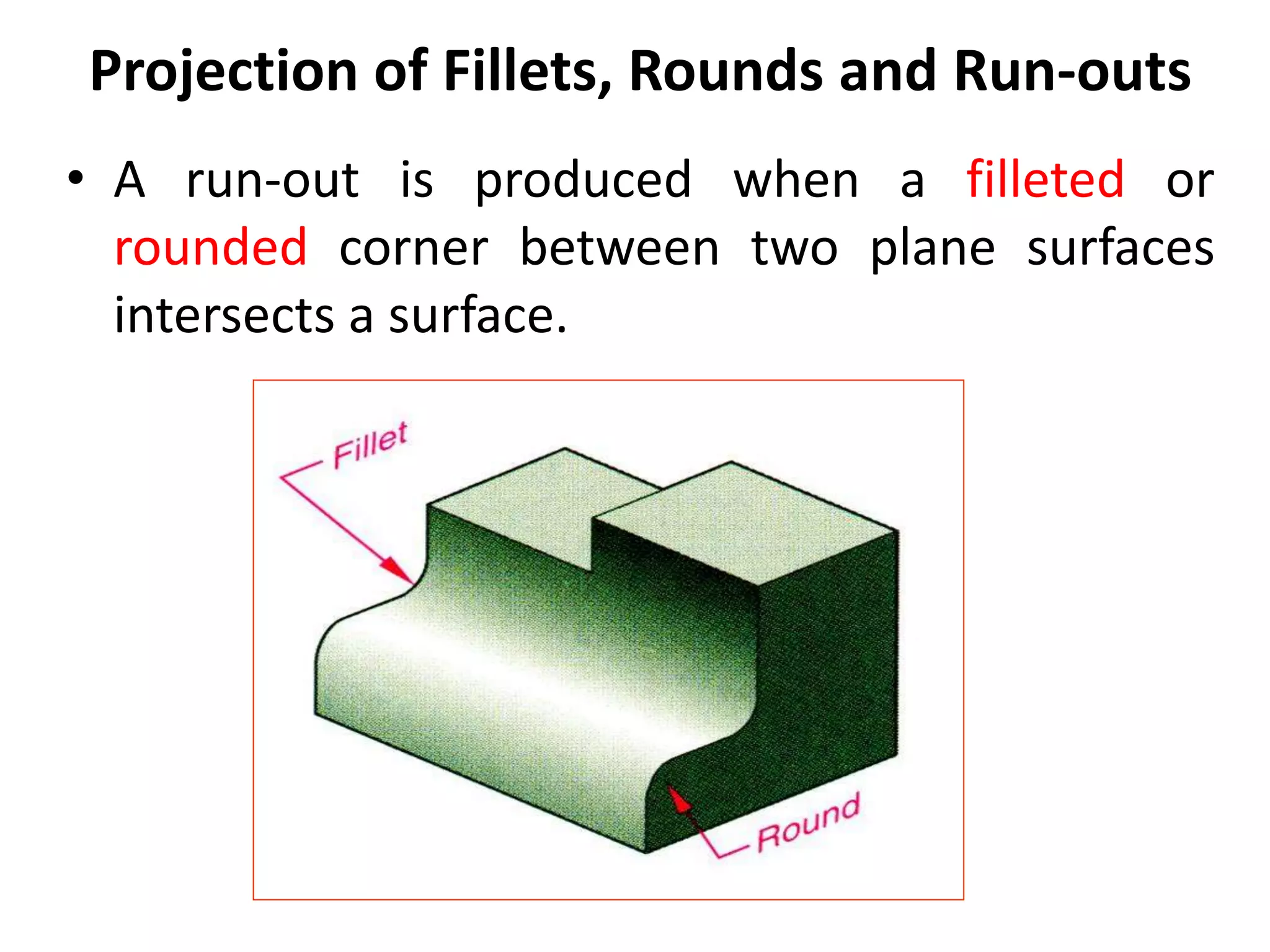 Chapter 3 multiview drawings | PPTX