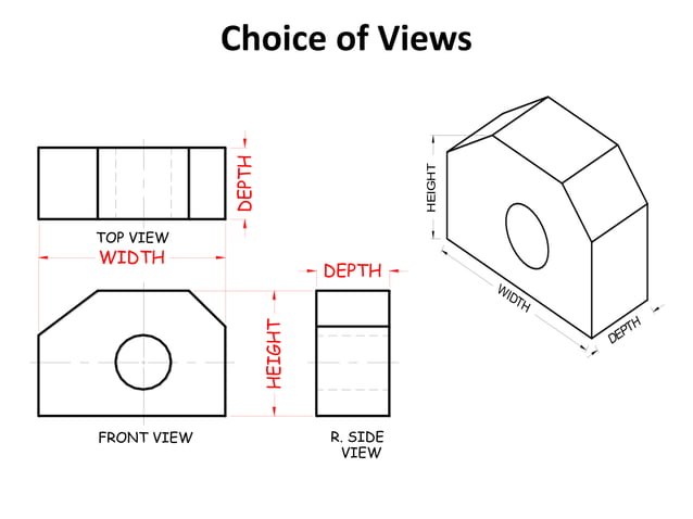 Chapter 3 multiview drawings | PPTX | 3-D Graphics | Computer Software and Applications
