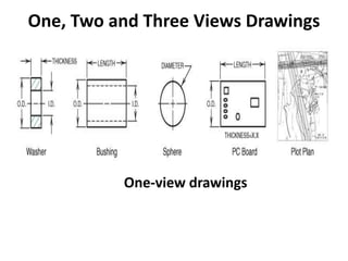 Chapter 3 multiview drawings | PPTX