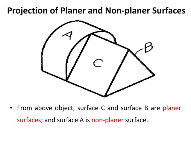 Chapter 3 multiview drawings | PPTX | 3-D Graphics | Computer Software and Applications