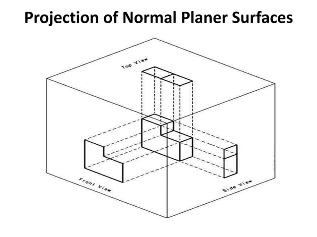 Chapter 3 multiview drawings | PPTX | 3-D Graphics | Computer Software and Applications