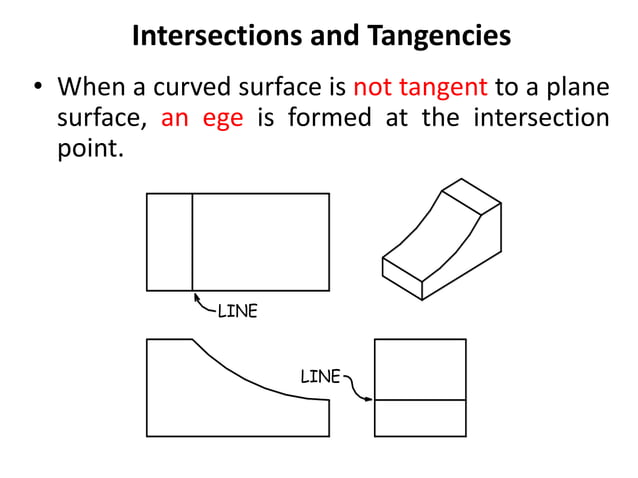 Chapter 3 multiview drawings | PPTX | 3-D Graphics | Computer Software and Applications