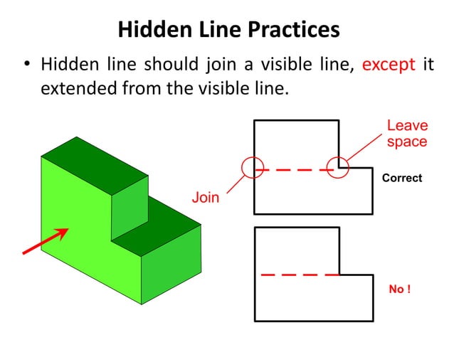 Chapter 3 multiview drawings | PPTX | 3-D Graphics | Computer Software and Applications