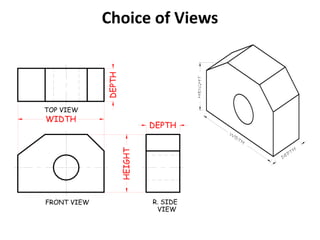 Chapter 3-Multiview Drawings (Front, Side and Top Views) | PDF