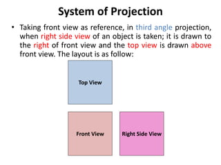 Chapter 3-Multiview Drawings (Front, Side and Top Views) | PDF
