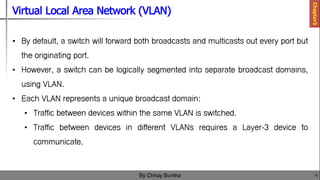 Chapter 3-Network Switching.pdf