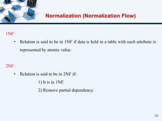 Chapter+3+-+Normalization.pdf
